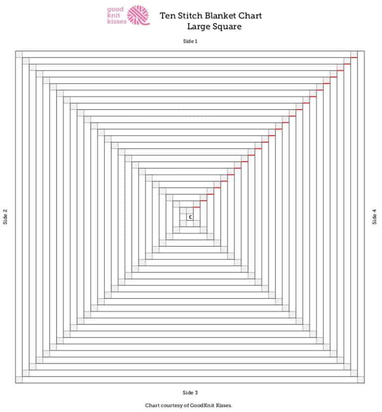 Ten Stitch Color Charts & Changing Color - GoodKnit Kisses