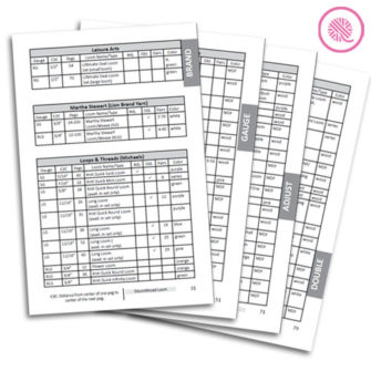 Announcing! Updated 2021 Knitting Loom Guide - GoodKnit Kisses